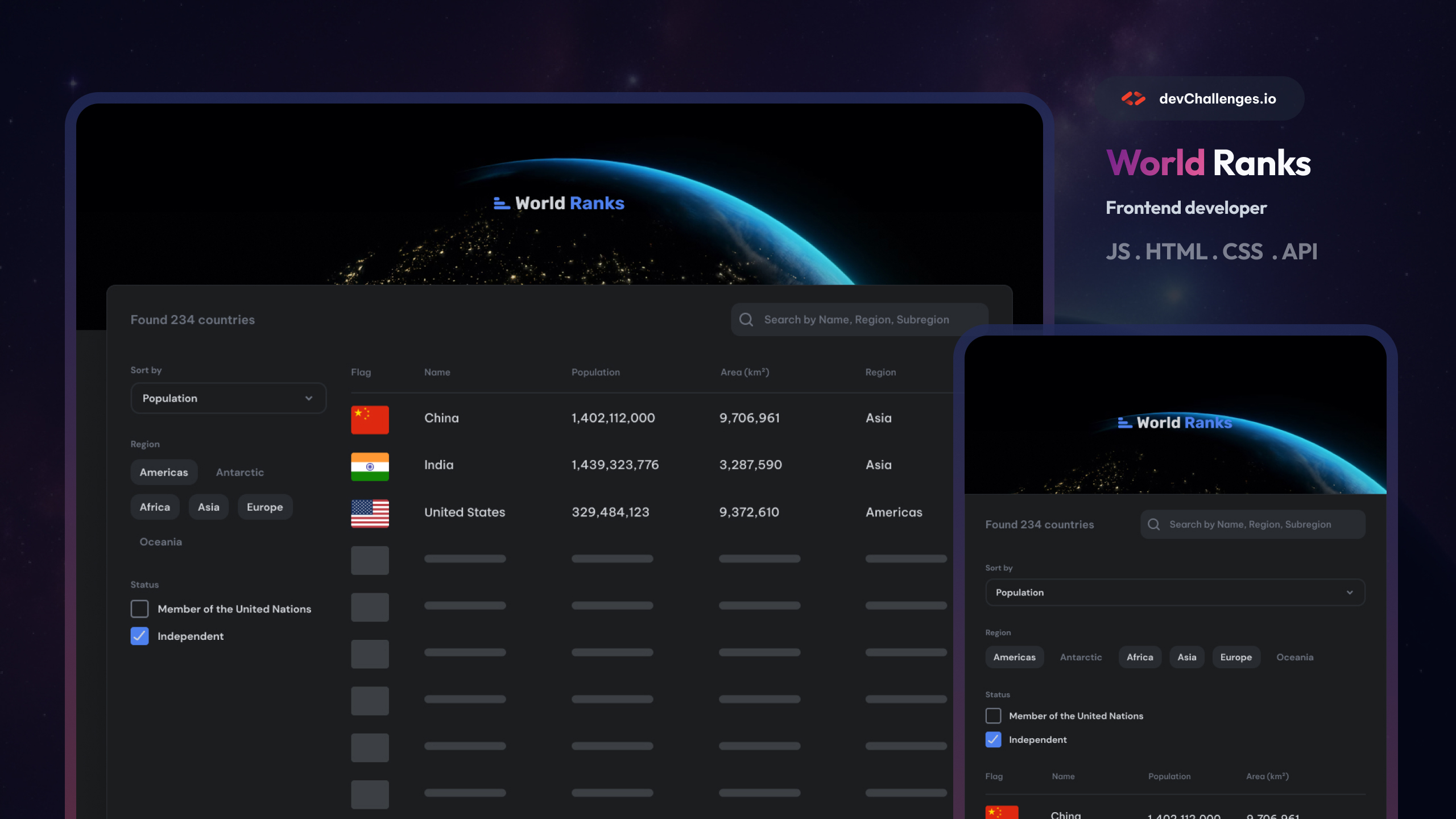 Country Page - WorldRanks | Frontend, React project | devChallenges