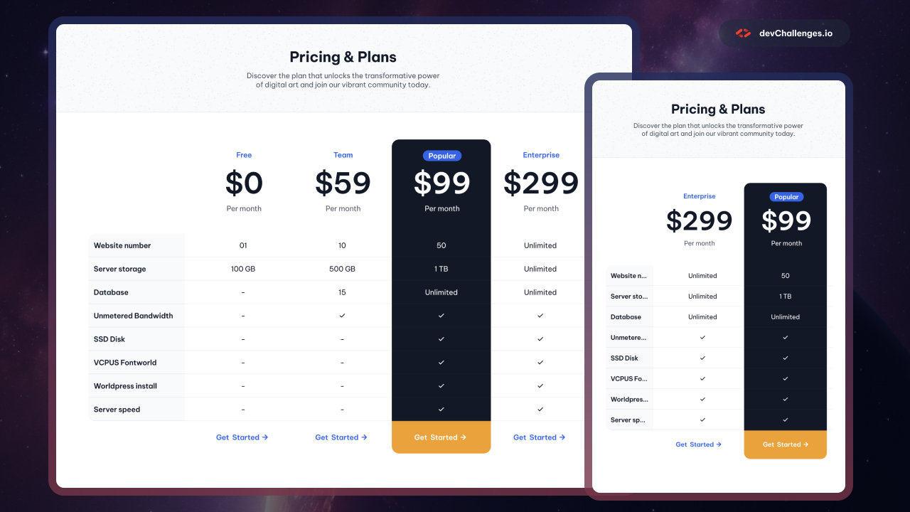 Pricing Table Section Challenge | HTML & CSS project | devChallenges