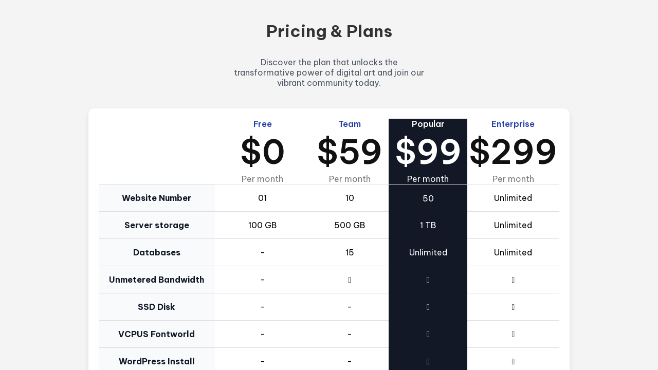 Pricing Table by Cordelia Cobb | devChallenges