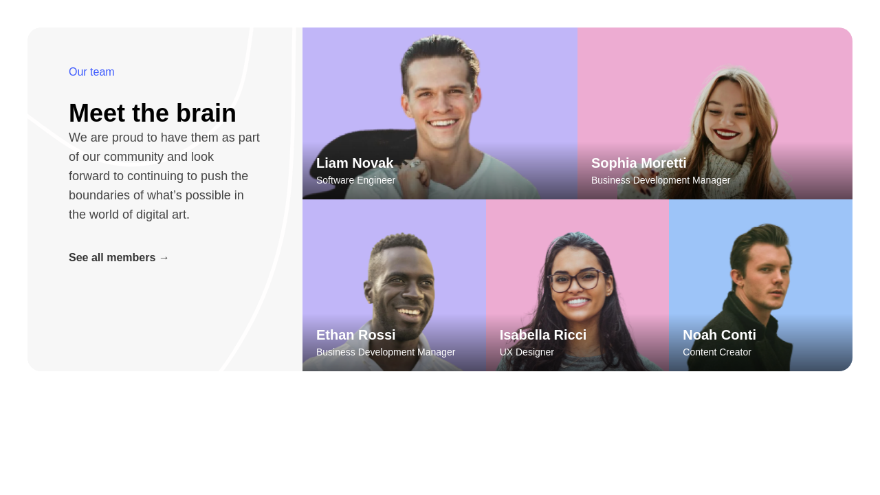 Dashboard & User Feed | Solutions | devchallenges.io