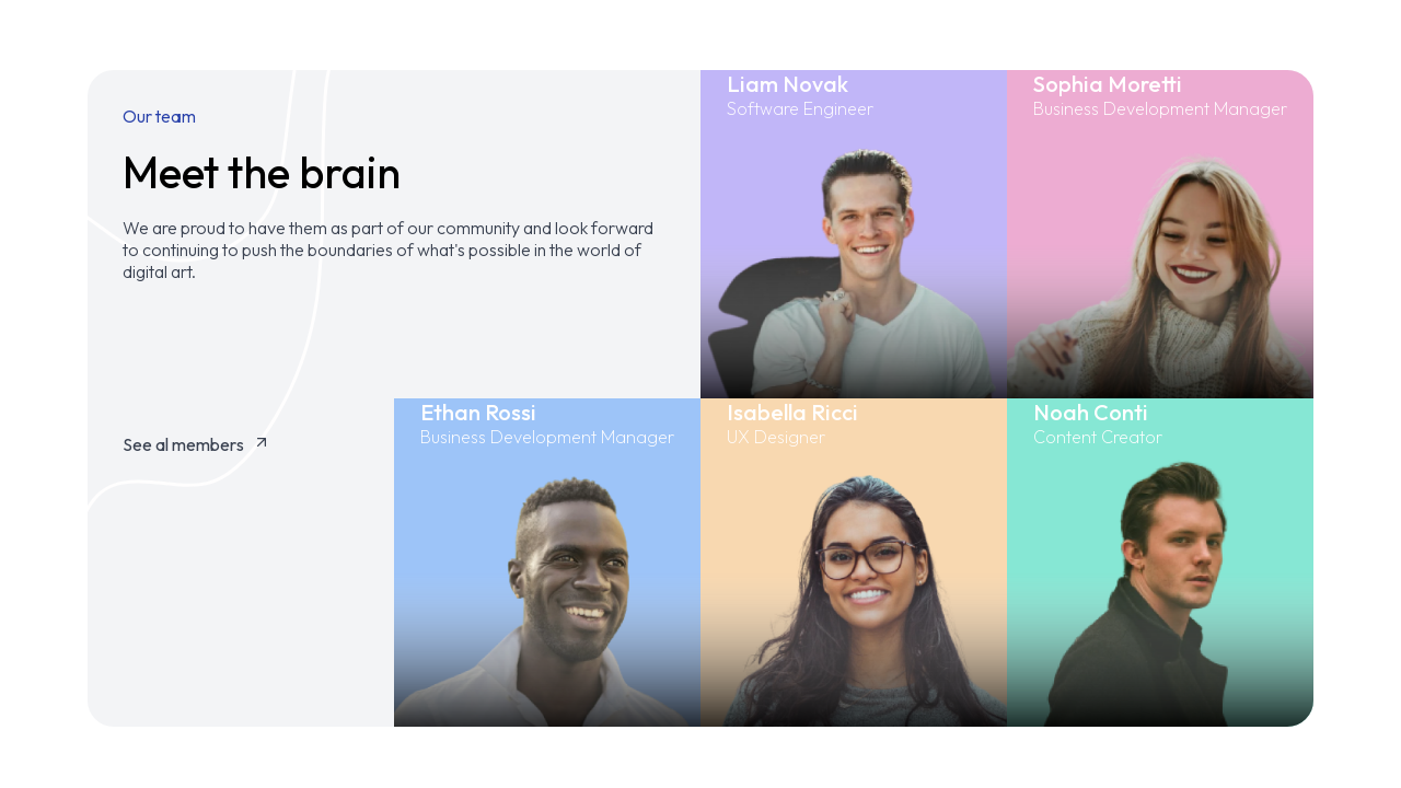 Dashboard & User Feed | Solutions | devchallenges.io